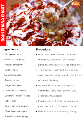 Dahi Chana Chaat (Karachi Ka Mashoor) - Tasted Recipes